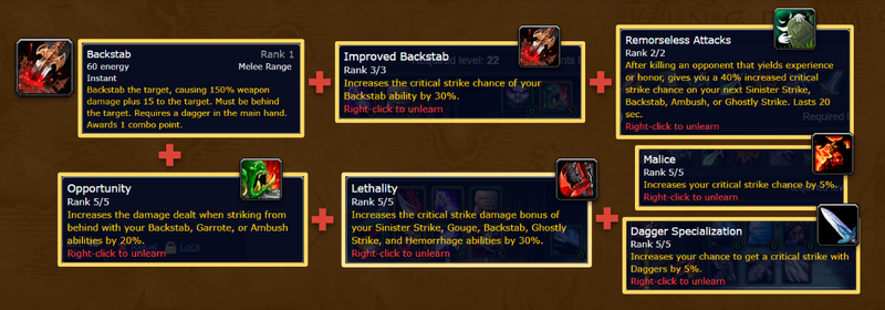 Classic WoW - Rogue Guide leveling (1-60) - Best Tips